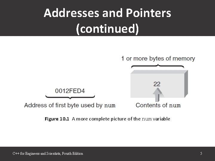 Topic 12 13 Pointers Dynamic Memory Objectives In