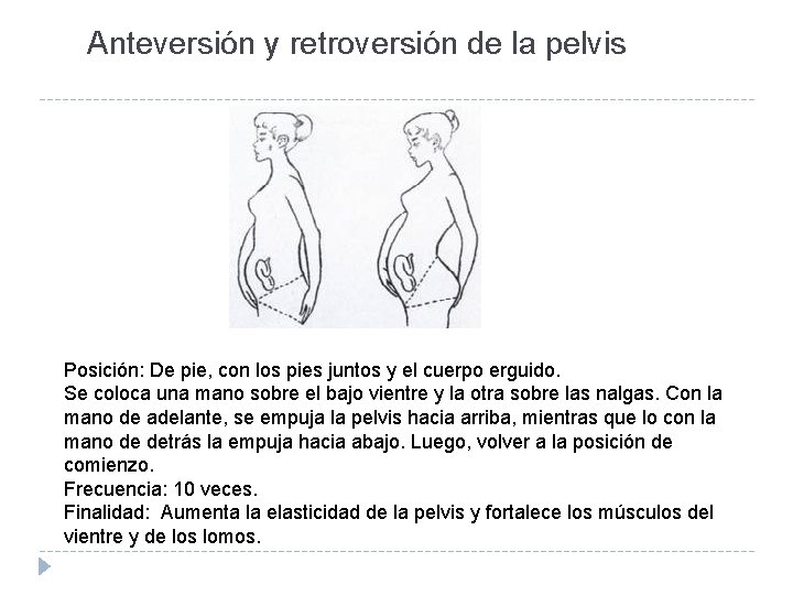 Programa de Ejercicios Parto Psicoprofilactico Karla Figuera Fisioterapeuta