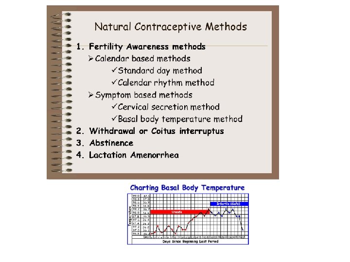 Emergency contraceptive methods The copper intrauterine device IUCD