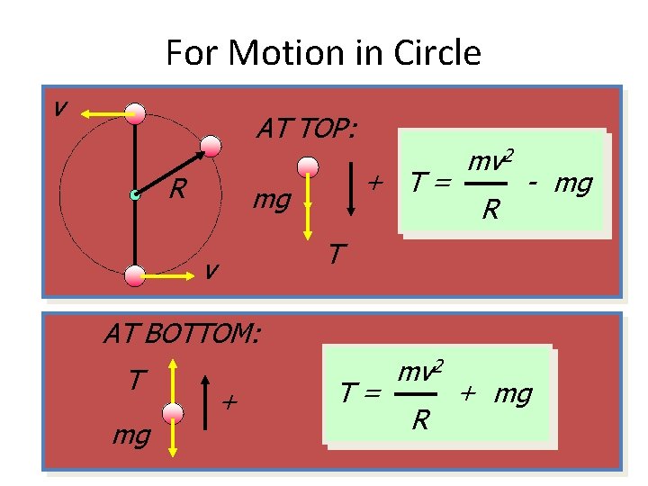Uniform Circular Motion Centripetal Force Torque El Paso
