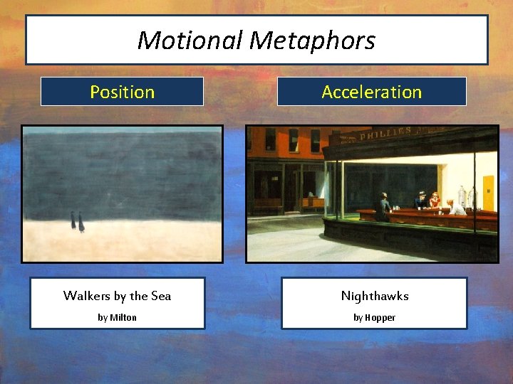 Physical Aesthetics an educational symbiosis through metaphor Steven