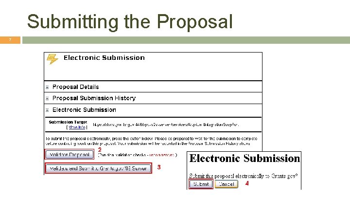 1 Module 10 Submit Objectives 2 In this