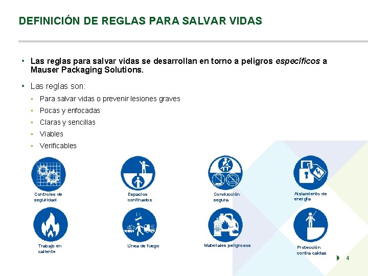 SEGURIDAD 2020 REGLAS PARA SALVAR VIDAS Kimberly Miller