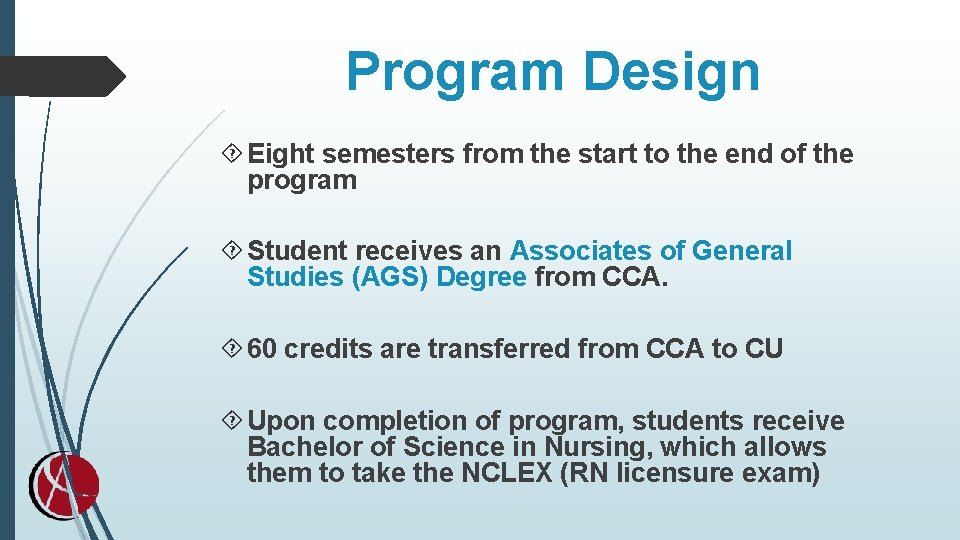 The Integrated Nursing Pathway INP Program Nursing Education