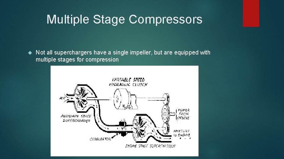 Superchargers Overview Benefits of supercharging How does a