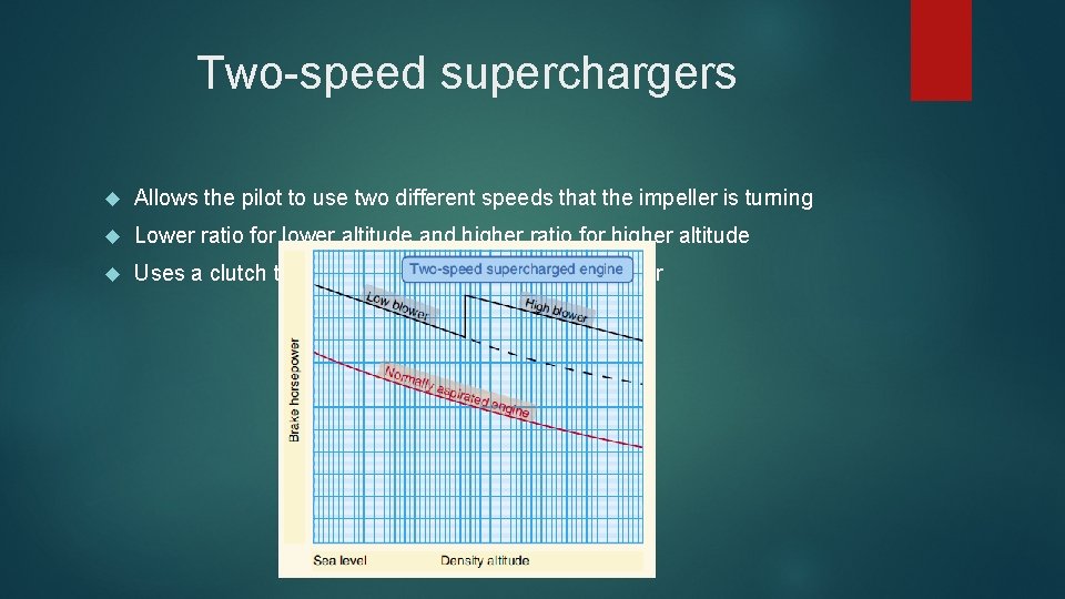 Superchargers Overview Benefits of supercharging How does a