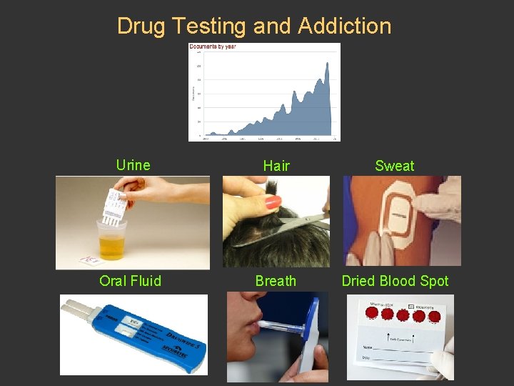 Practicalities of Conducting Biological Assessments for Drug Use