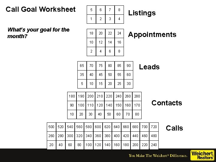 Call Goal Worksheet 5 6 7 8 1