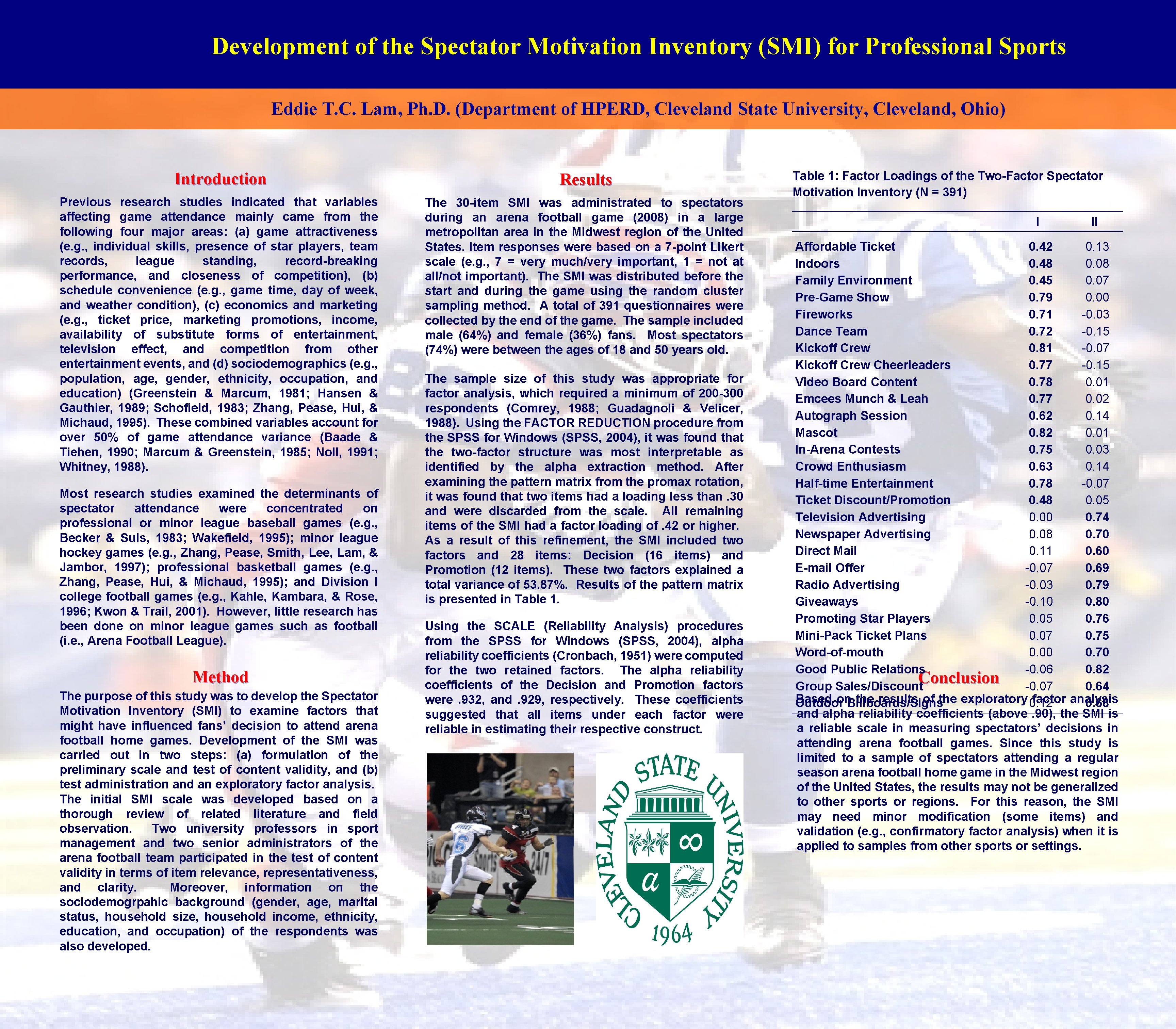 Development of the Spectator Motivation Inventory SMI for