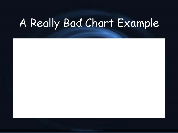 The Worst Slide Deck Ever Joshua B Gross