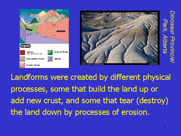 Creating Canadas Landform Regions 1 Linking to Tectonics
