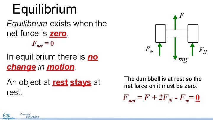 Freebody diagrams Pg 15 in NB Objectives Identify