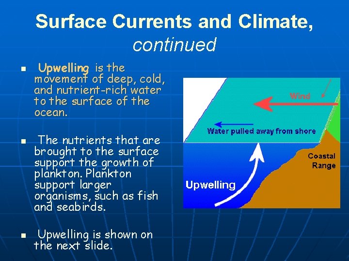 Currents and Climate By Lindsey Harnack Reid Harm