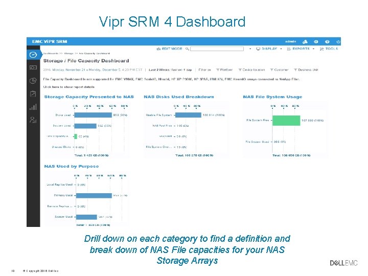 The Benefits of Using the SRM 4 Dashboard