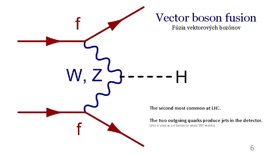Analysis of Higgs boson production at ATLAS experiment