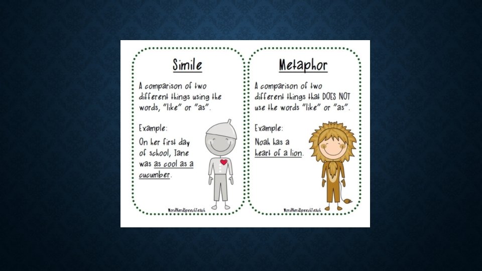 SPICING UP YOUR WRITING WITH FIGURATIVE LANGUAGE Samantha