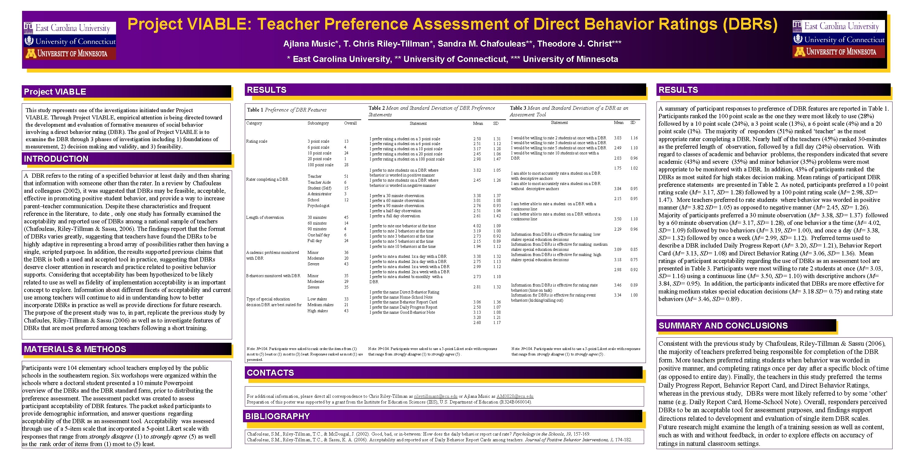 Project VIABLE Teacher Preference Assessment of Direct Behavior