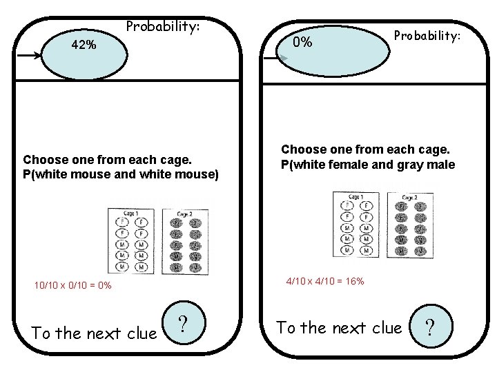 70 Probability Permutations The order of things matters