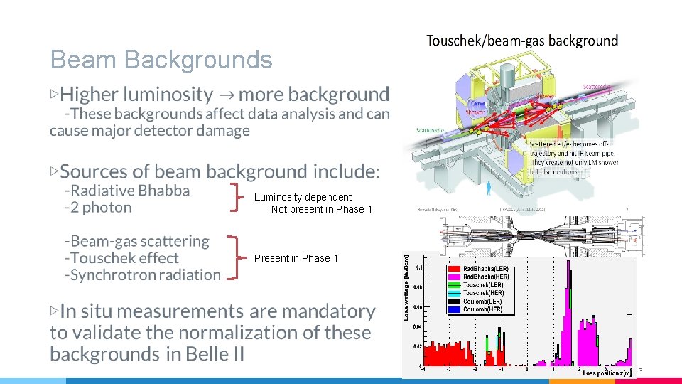 Directional measurements of fast neutron backgrounds at Super
