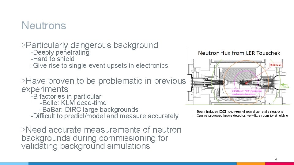 Directional measurements of fast neutron backgrounds at Super