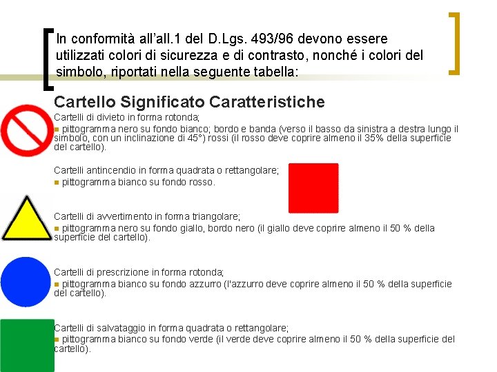Segnaletica di sicurezza negli ambienti di lavoro Segnaletica