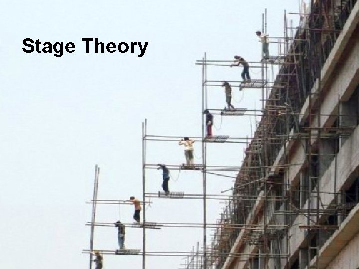 Curriculum Design and Development A Behavioral Science and