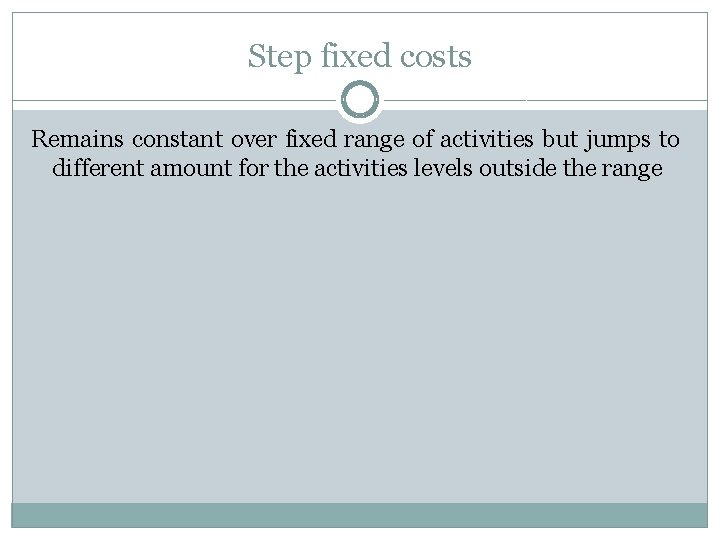 Cost concepts Cost Classification and Estimation BY GHANENDRA