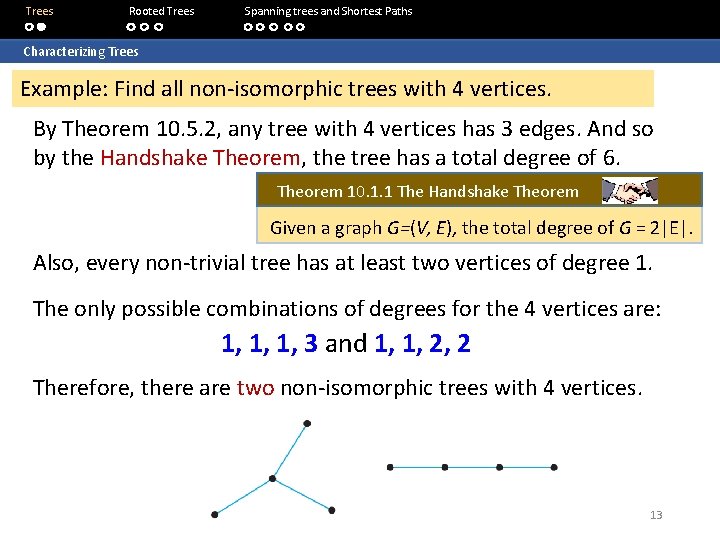 Trees Rooted Trees Spanning trees and Shortest Paths