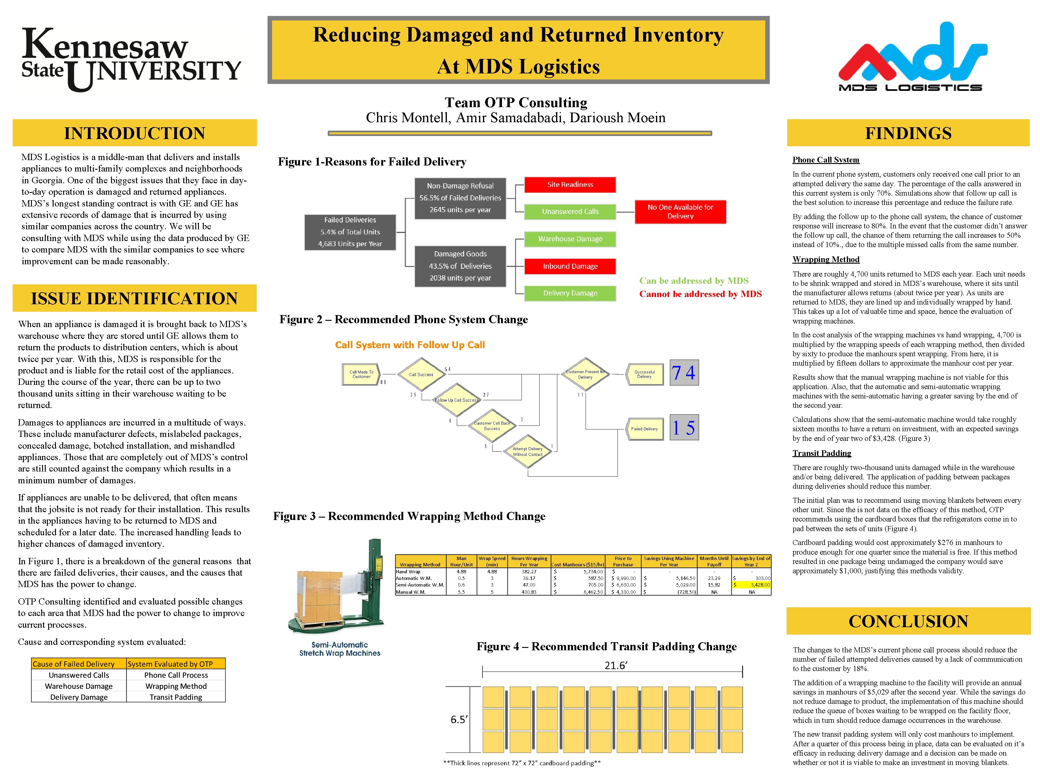 Reducing Damaged and Returned Inventory At MDS Logistics
