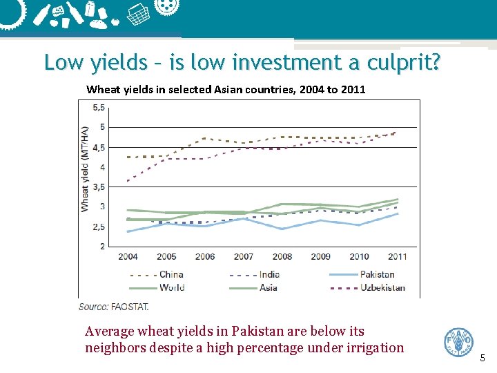 Agricultural Value Chain Financing A strategy towards replacing