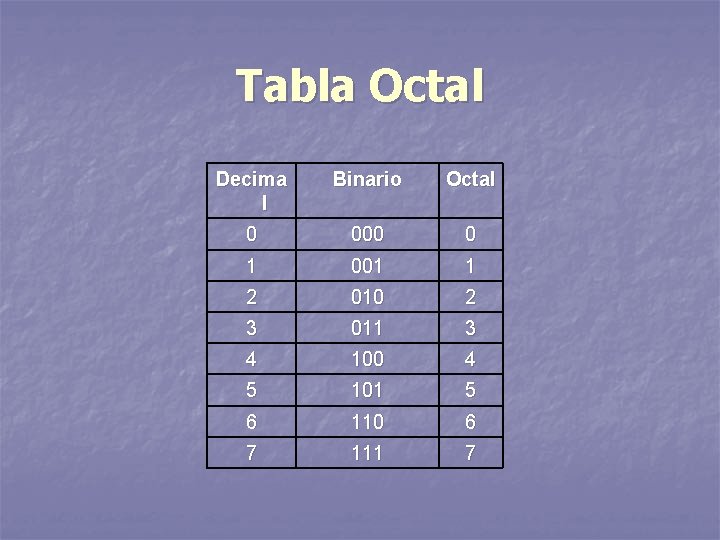 SISTEMAS DE NUMERACIN Y LA REPRESENTACION DE LA