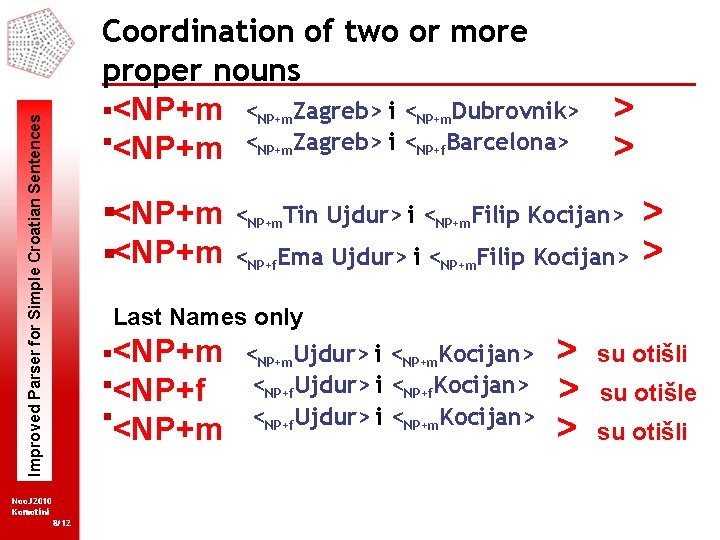 Improved Parser for Simple Croatian Sentences Noo J