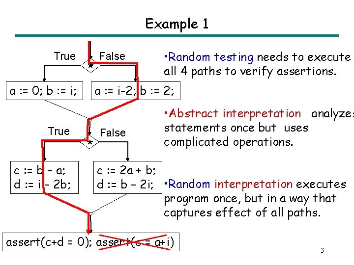 Random Interpretation Sumit Gulwani UCBerkeley Program Analysis ...
