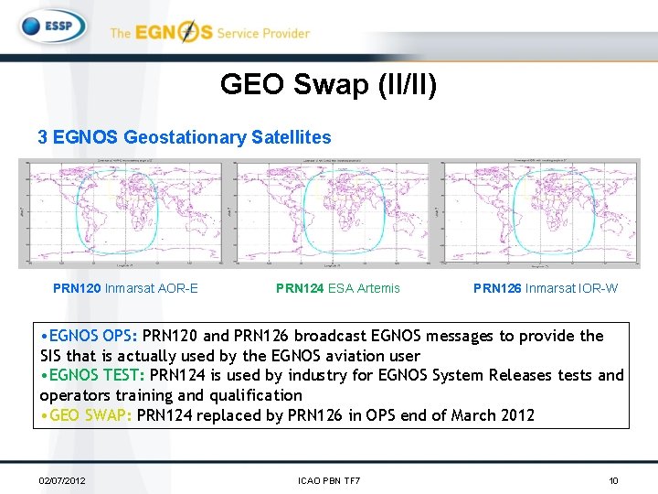 EGNOS Service Provision Status ICAO PBN TF 7
