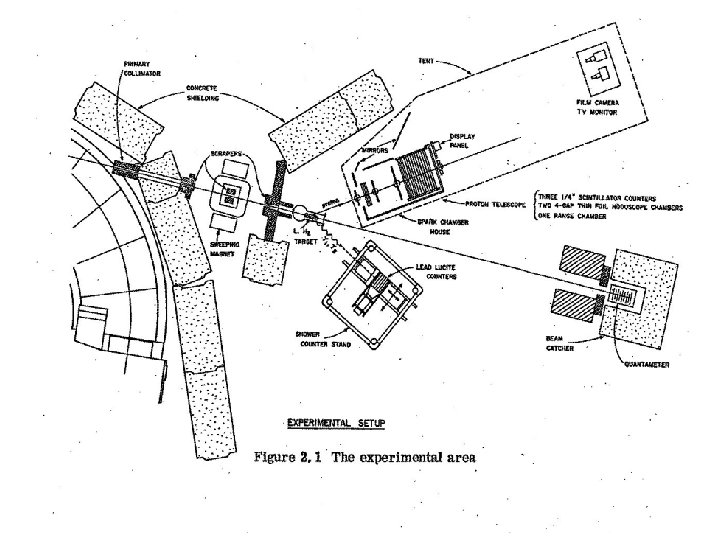 The CIT Era Chez Heusch 4 Bruce Winstein