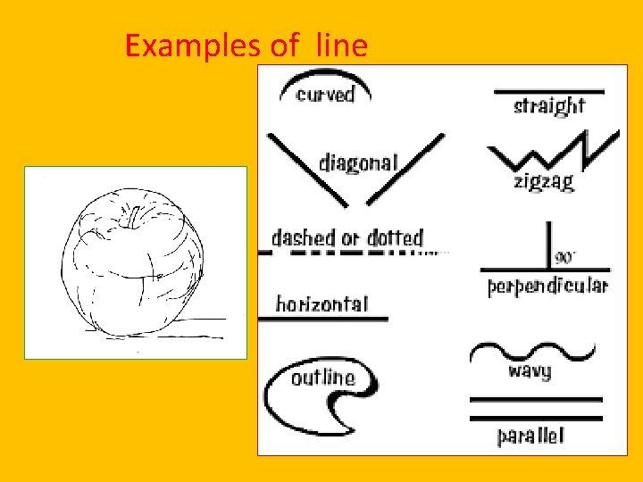 Elements of Art Line An element of art
