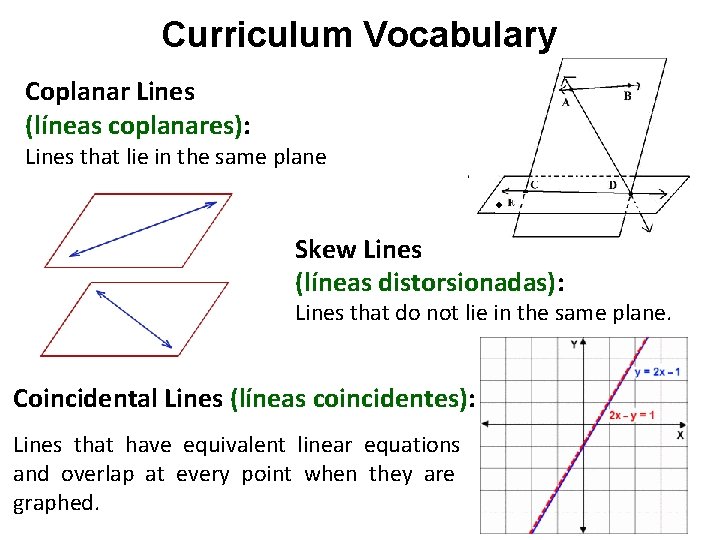 Parallel Lines Cut by a Transversal Essential Question