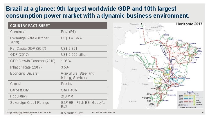 Brazilian Power Auctions SWOT Analysis Alexandre Viana Thymos