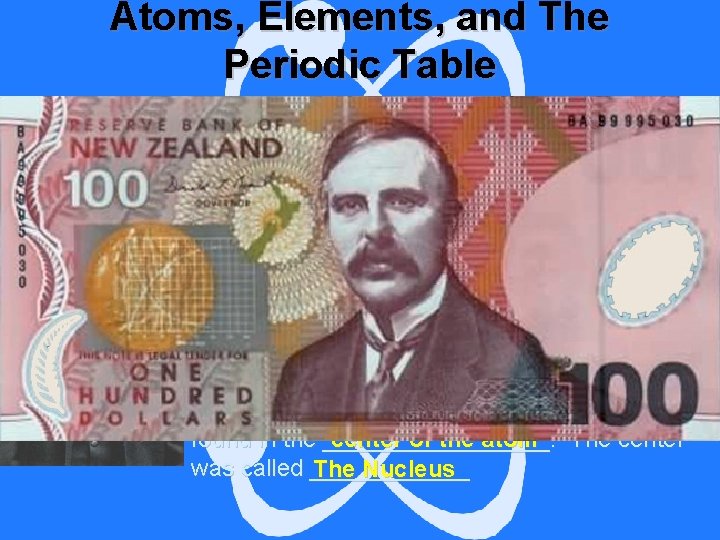 Atoms Elements and The Periodic Table I Structure