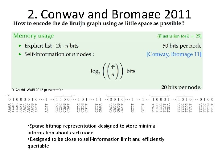 Spaceefficient and exact de Bruijn graph representation based