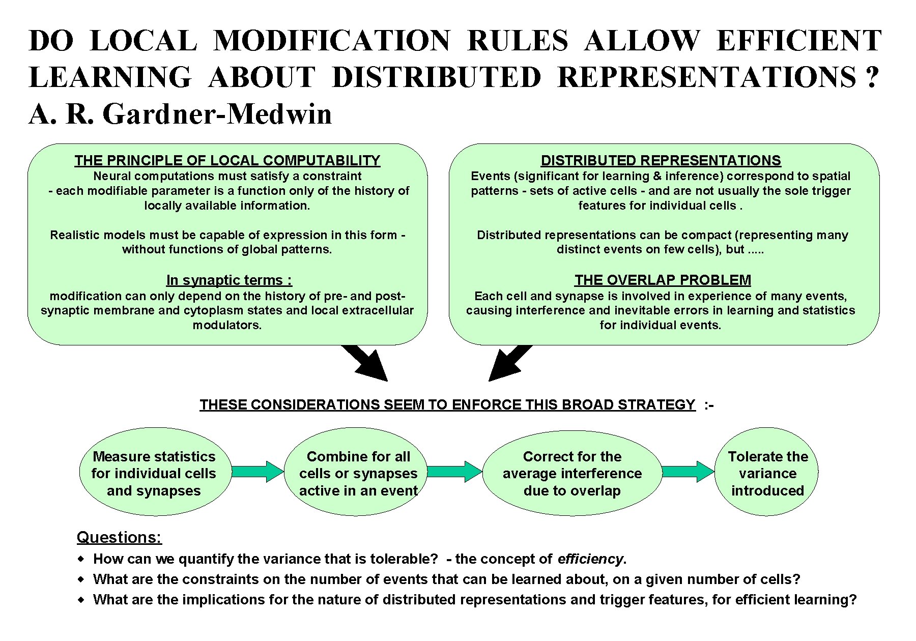 DO LOCAL MODIFICATION RULES ALLOW EFFICIENT LEARNING ABOUT