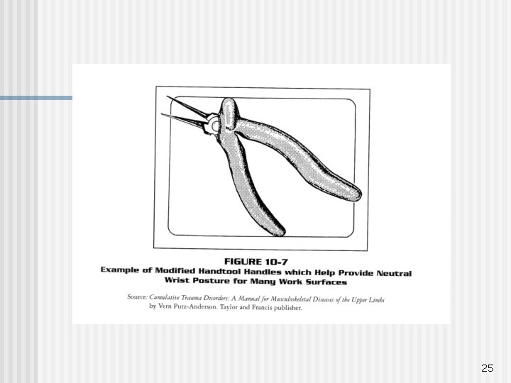 OCCUPATIONAL ERGONOMICS Chapter 10 GENERAL WORKPLACE DESIGN GENERAL