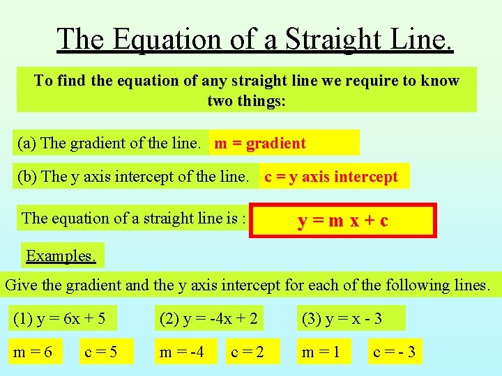 The Gradient The gradient m of a straight