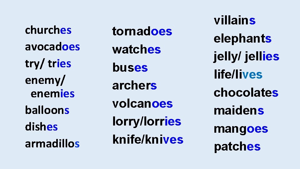 Friday th 15 January 2021 Spelling Plurals What