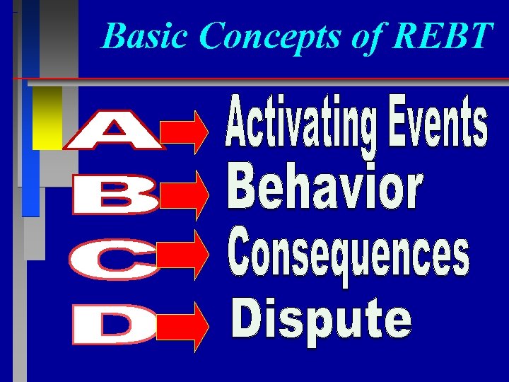 Rational Emotive Behavioral Psychotherapy Slides created by Barbara