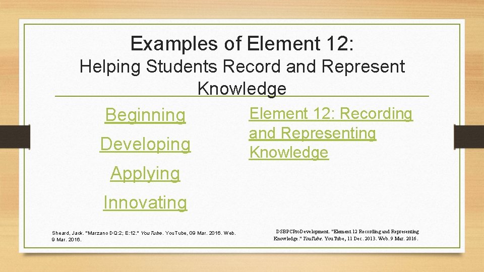 Helping Students Record and Represent Knowledge Design Question