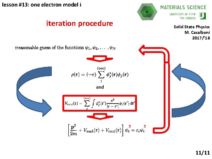 lesson 13 one electron model i Solids as