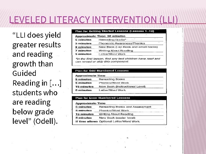 GUIDING YOUR WAY THROUGH READING RECOVERY AND LEVELED