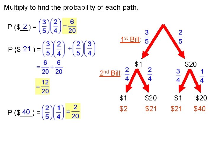 Pencil highlighter GP notebook textbook assignment Complete the