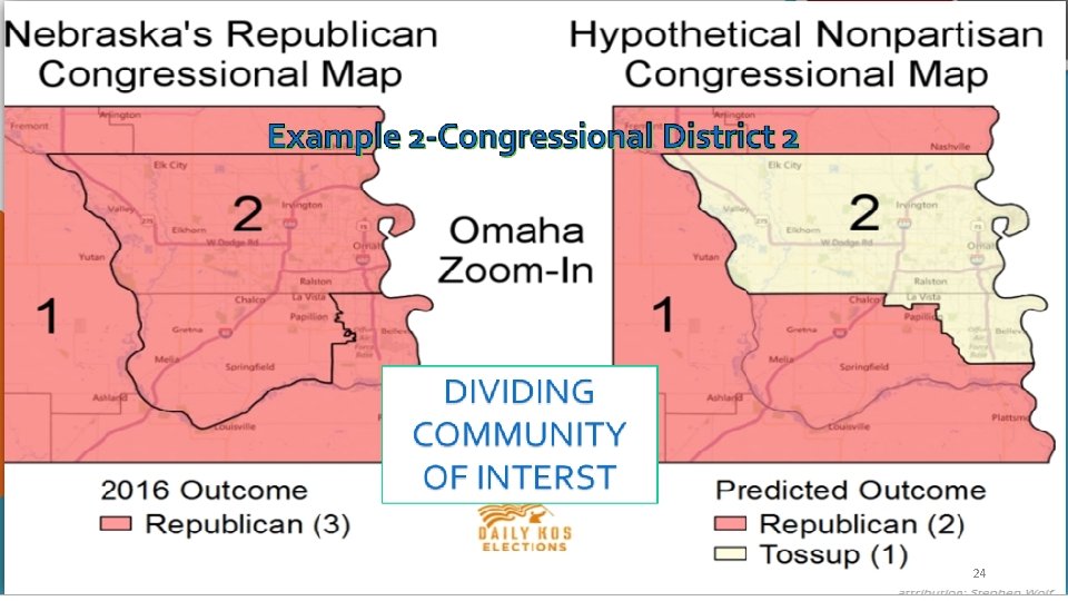WORKING TOWARD FAIR MAPS Redistricting 101 League of